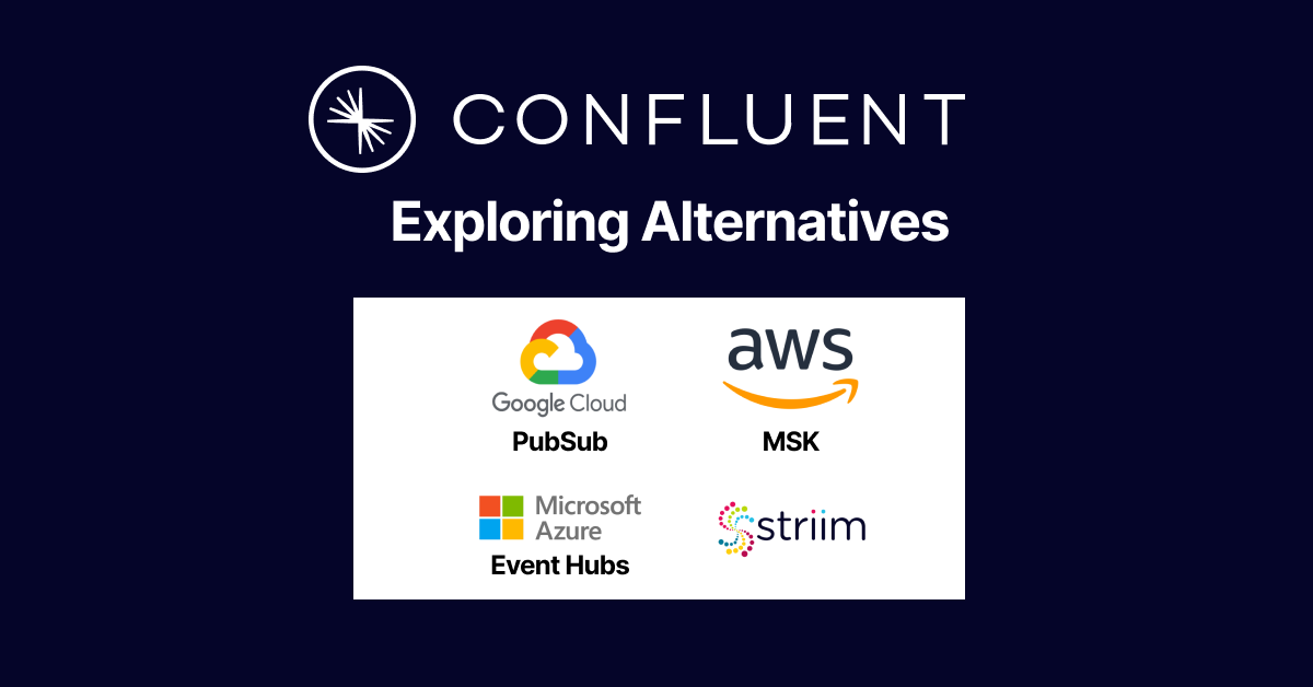 Top Confluent Alternatives | Striim
